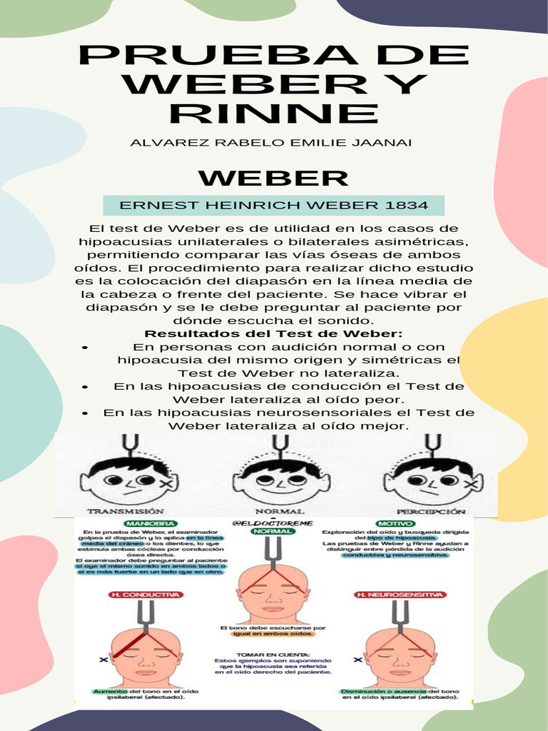 Prueba Weber y Rinne | PDF