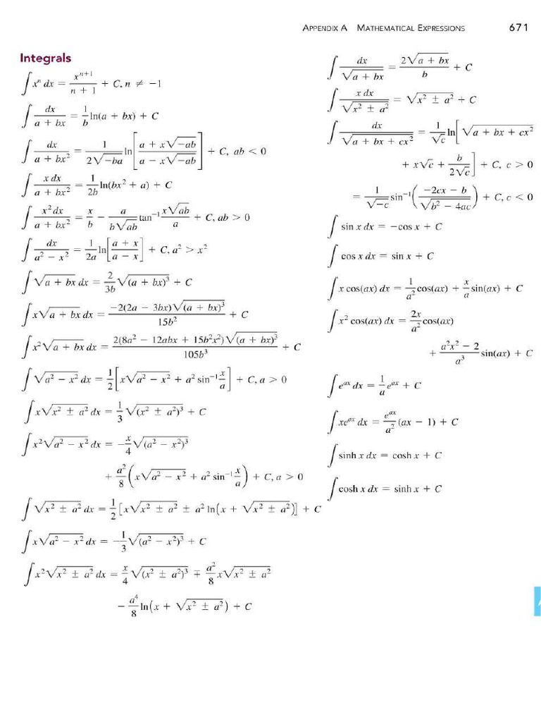 Tabla de Integrales | PDF