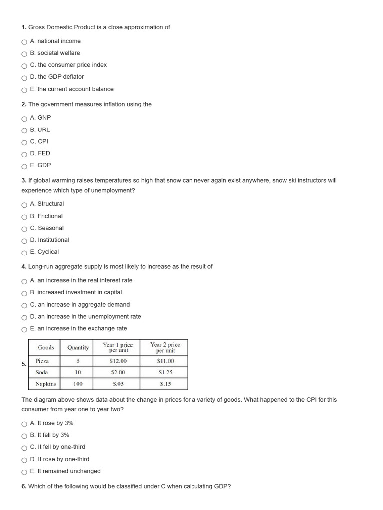 AP Macroeconomics Practice Test - Basic Macroeconomics Concepts | PDF