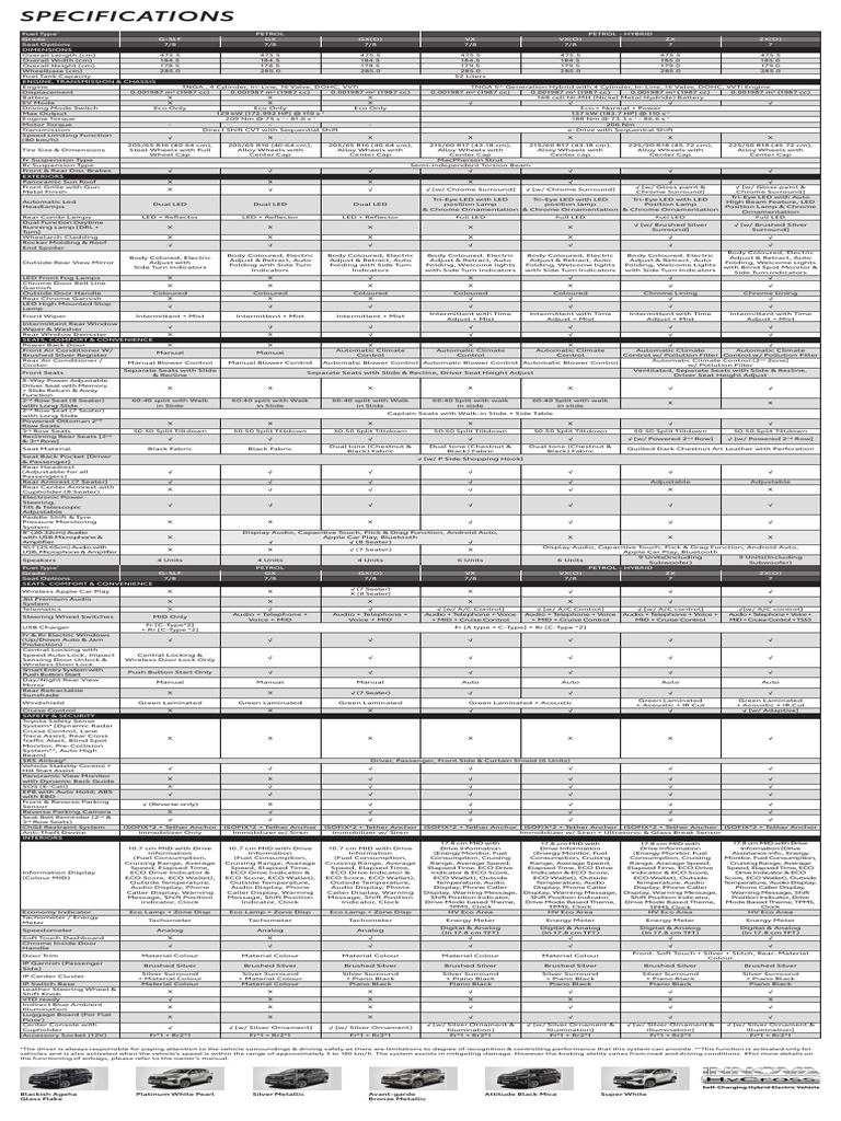 E Brochure Hycross Spec | PDF | Motor Vehicle | Vehicles