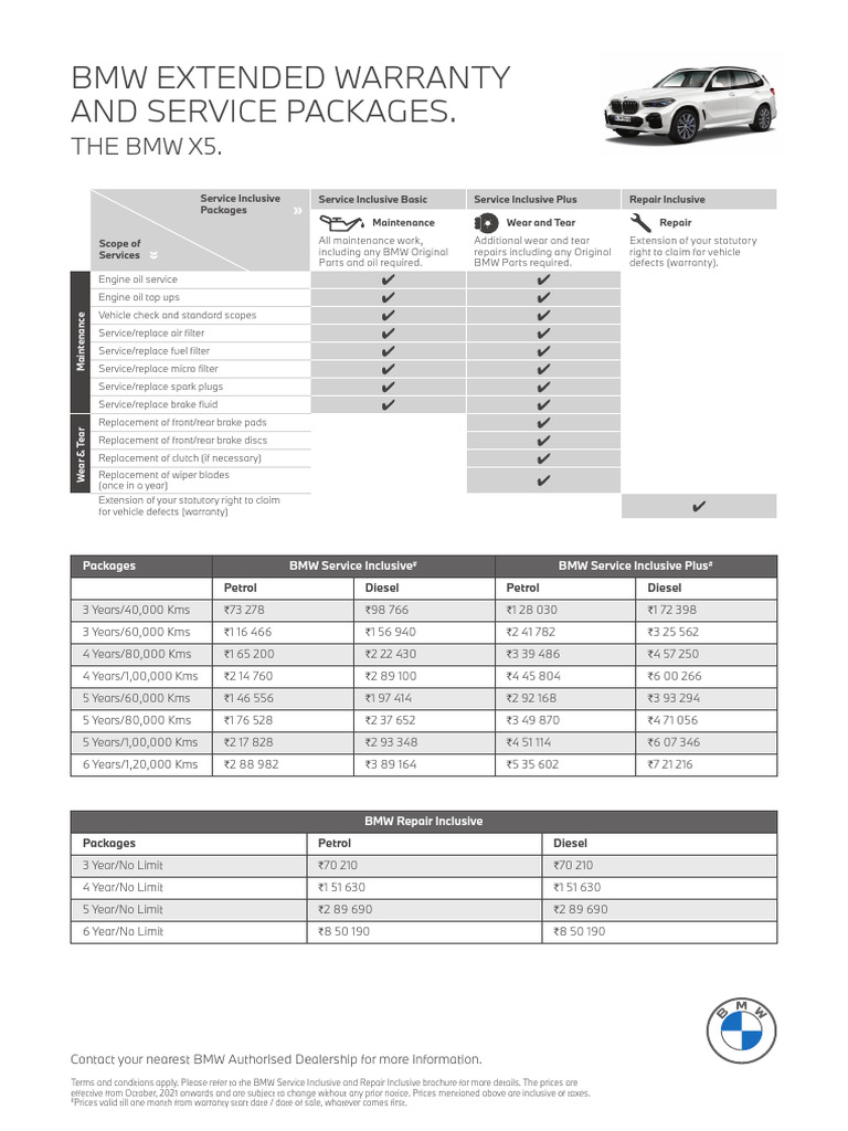BMW Extended Warranty & Service Packages | PDF | Bmw | Motor Oil
