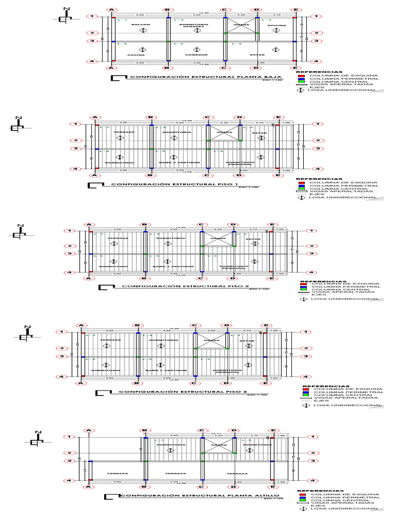 Configuracion Estructural | PDF