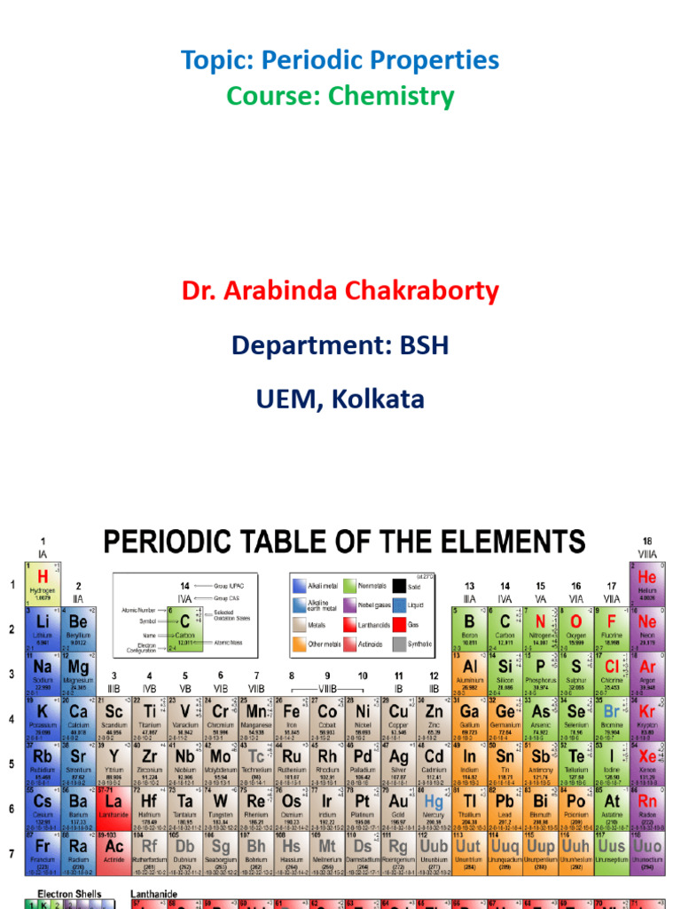 Periodic Properties | PDF | Coordination Complex | Ion