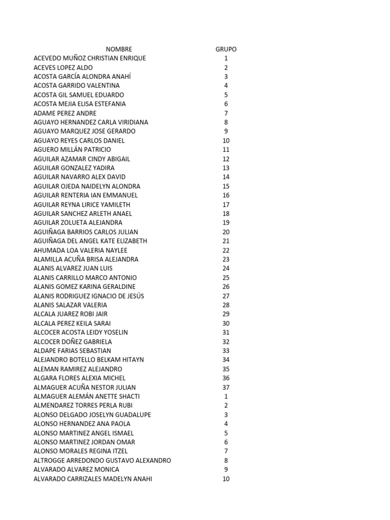 Listado Alfabetico 1er Semestre Cursos Propedeuticos A-D19 | PDF
