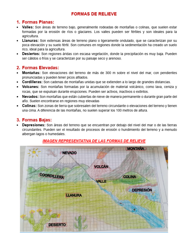 Formas Del Relieve Con Dibujo | PDF