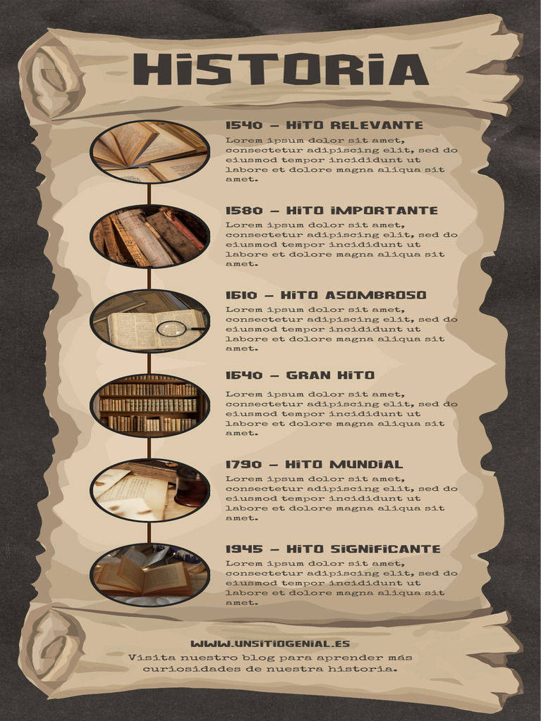 Infografía Cronológica Línea de Tiempo Historia Vintage Sencilla Marrón y Beige | PDF