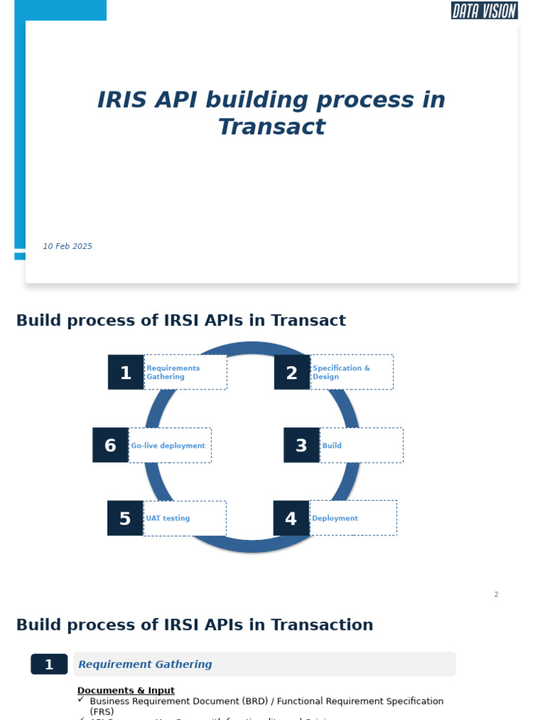 (Datavision) API Building Steps - v2 | PDF | Software Development | Systems Engineering