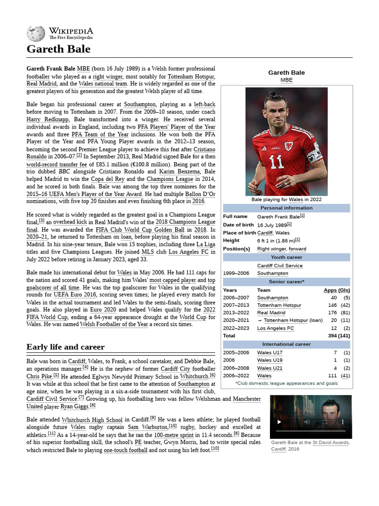 Gareth_Bale | PDF | Association Football Teams | Association Football Clubs