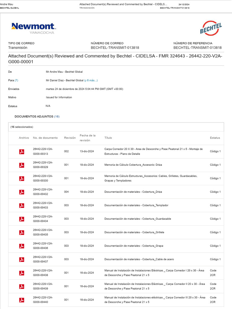 Bechtel Transmit 013818 | PDF