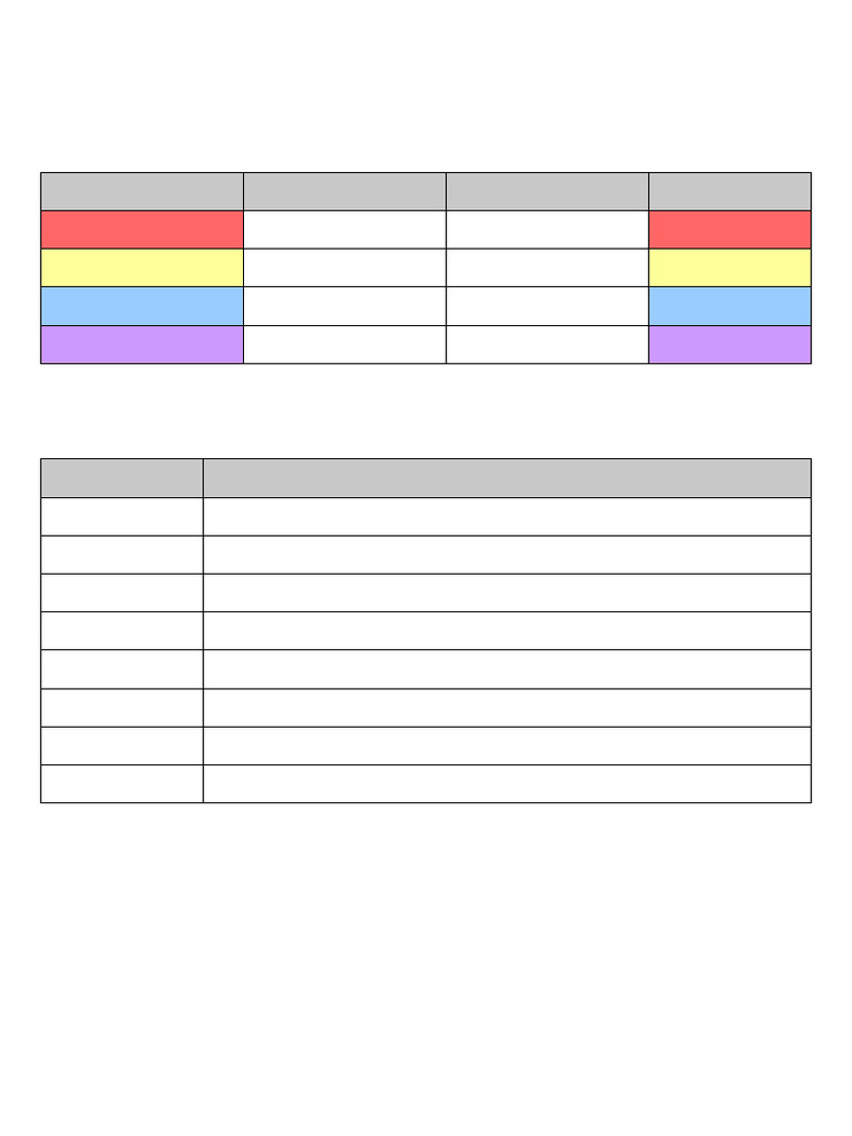 Forex Trading Worksheet Final | PDF