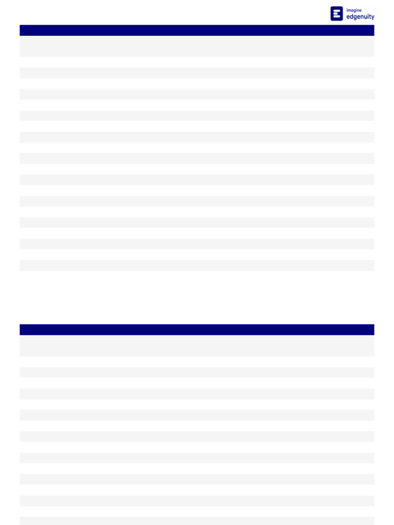 Career Explorations III Scope S&S | PDF | Marketing | Human Resources