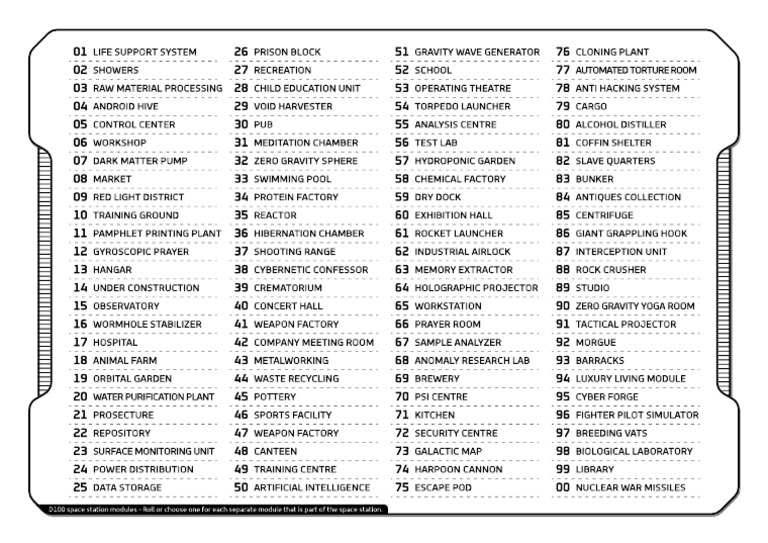 Sci-Fi Random Tables - D100 space station modules - A4 | PDF