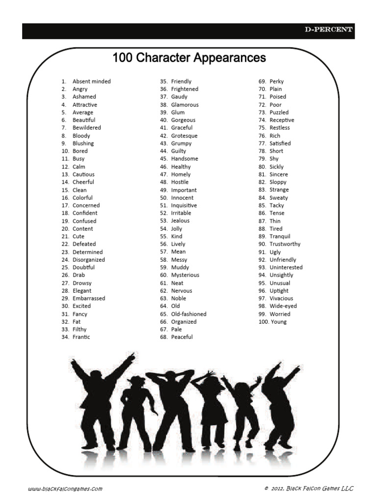 100 Character Descriptions List | PDF