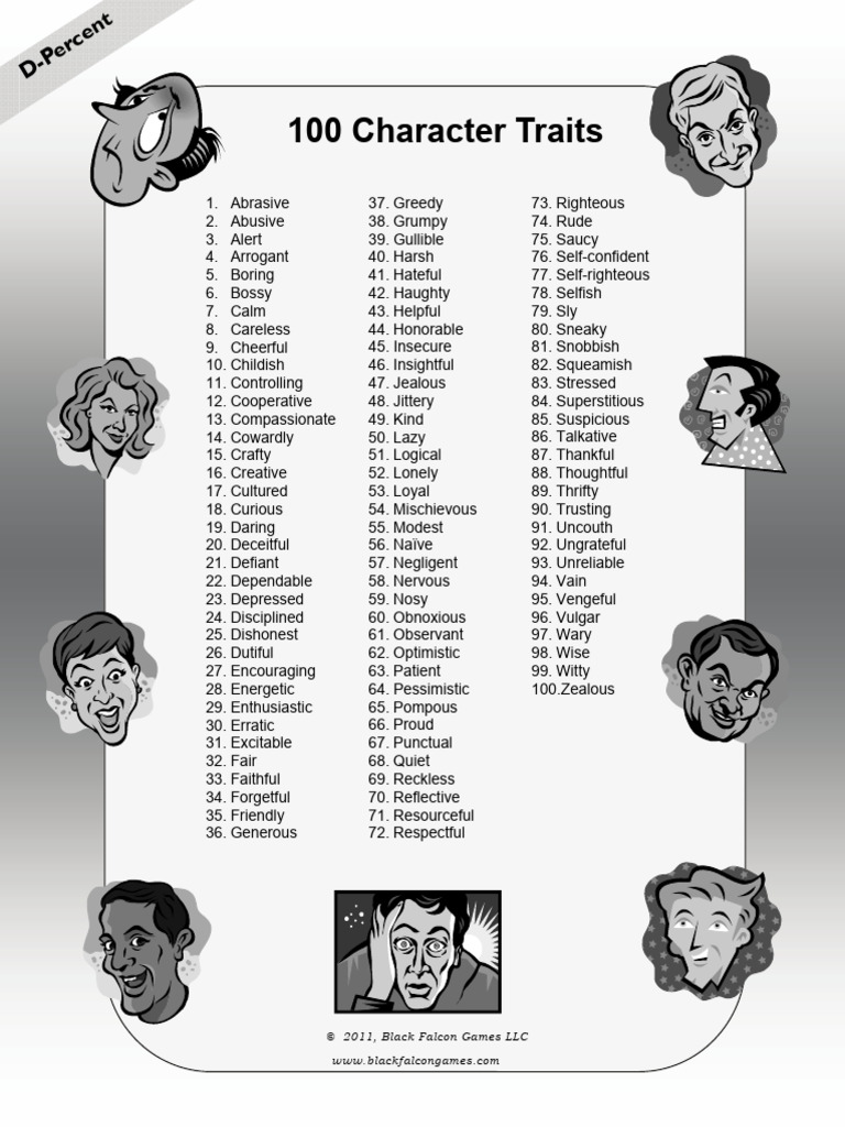 D Percent 100 Character Traits | PDF