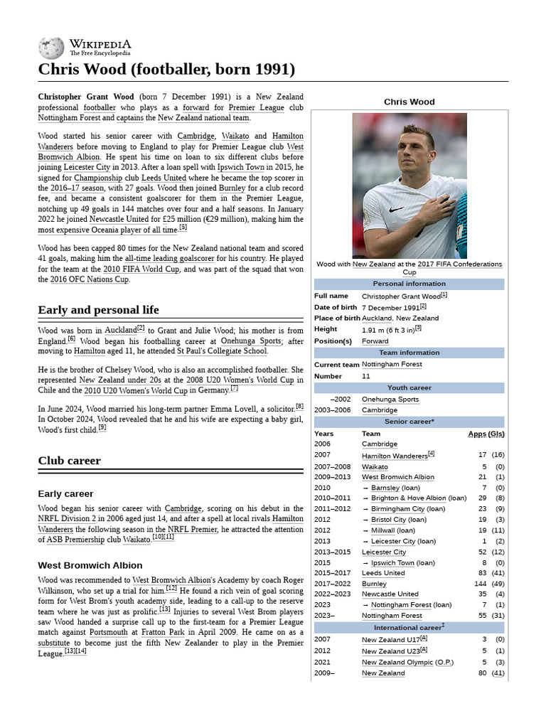 Chris Wood: Football Career Overview | PDF | Association Football ...