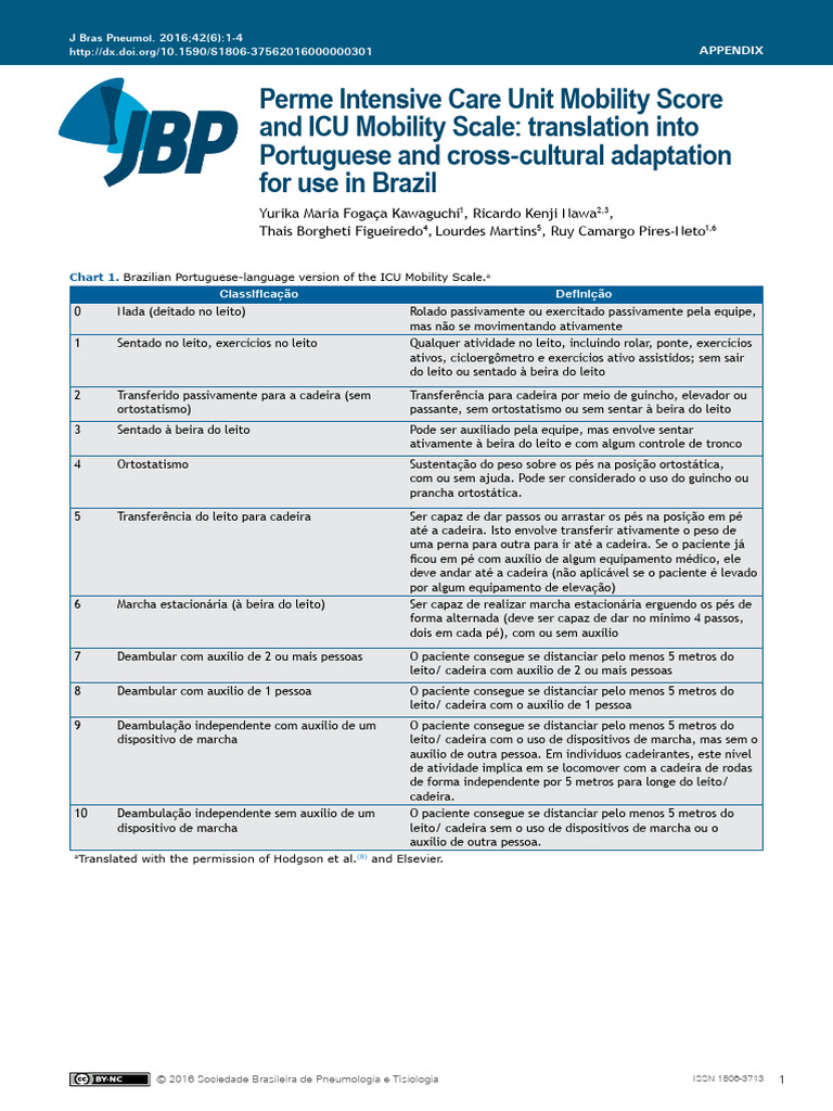 Escala IMS - ICU em Portuguã S 2 | PDF | Medicina Clínica | Remédio