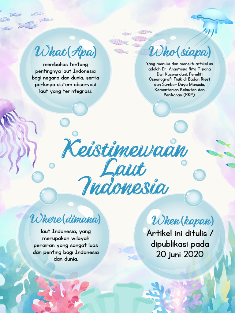 Blue Purple Cute Watercolor Illustration Mind Mapping | PDF