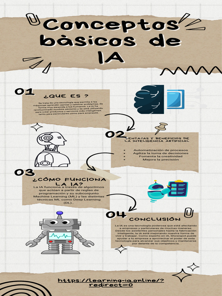 Conceptos Basicos de IA | PDF | Inteligencia artificial | Inteligencia (IA) y semántica