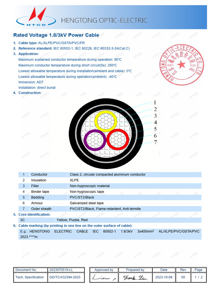 GDTC432394-20231008-Tech. Spec. For 1.8-3kV - Power Cable AL-XLPE-PVC ...