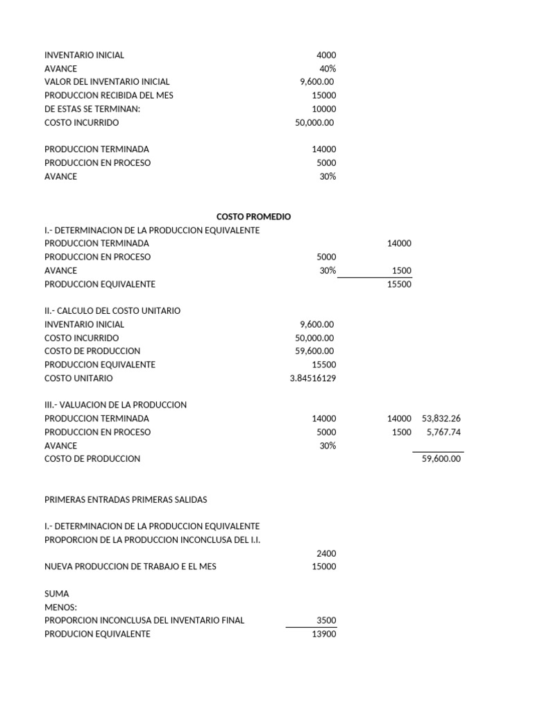 PRODUCCION EQUIVALENTE PROMEDIO, PEPS Y UEPS | PDF