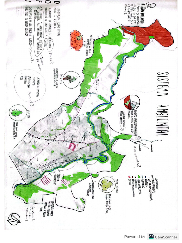 Comuna 9 Análisis Sistemico | PDF