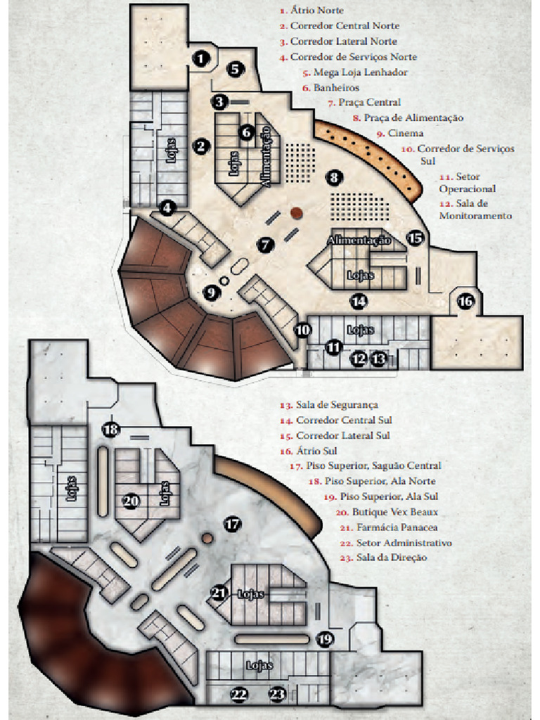 Documentos RPG | PDF