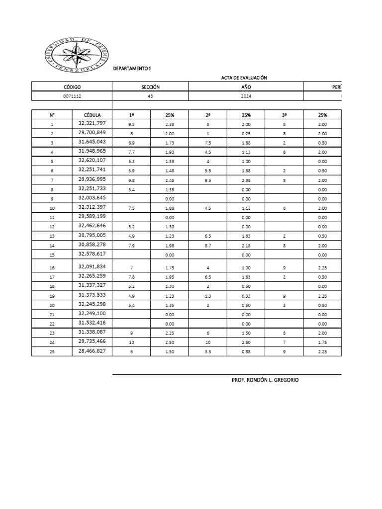Evaluación Formulario 43 2024 | PDF