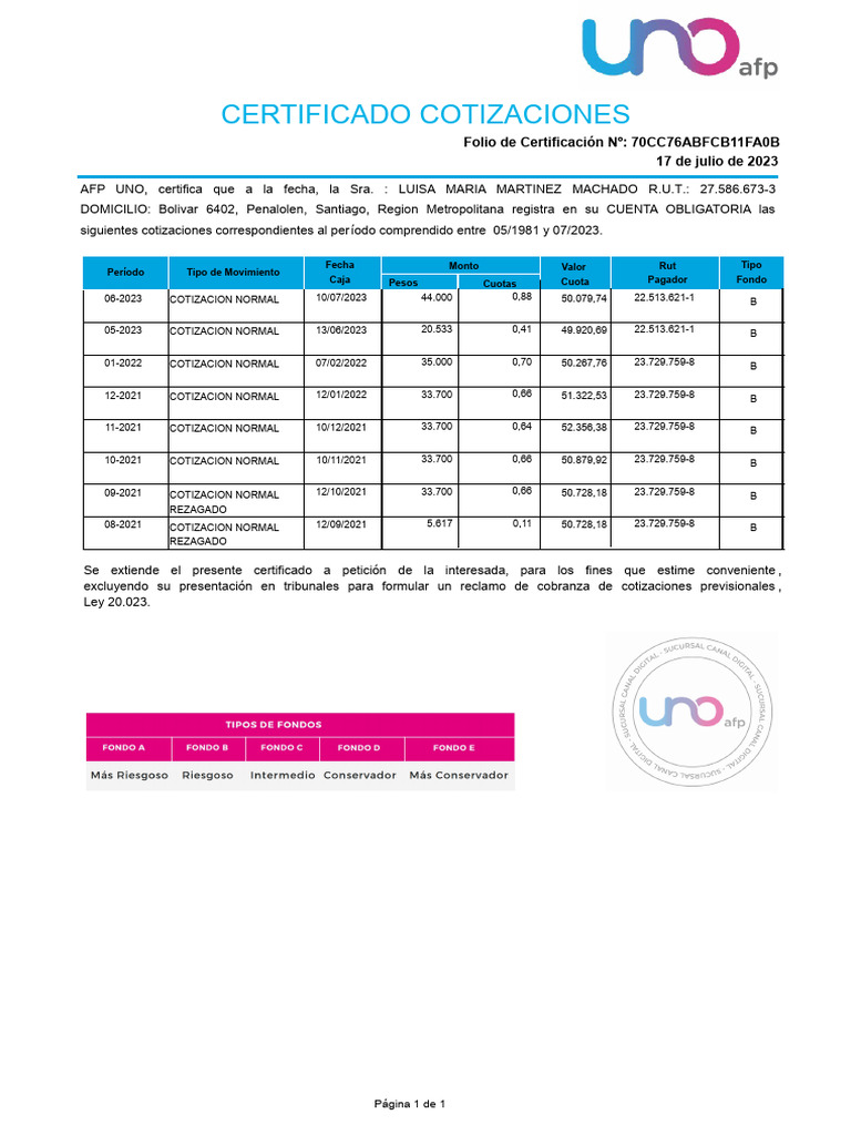 Certificado UNO | PDF