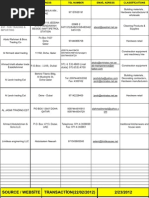 Frequently Asked Questions:: Bca Contractors Registration System (CRS ...