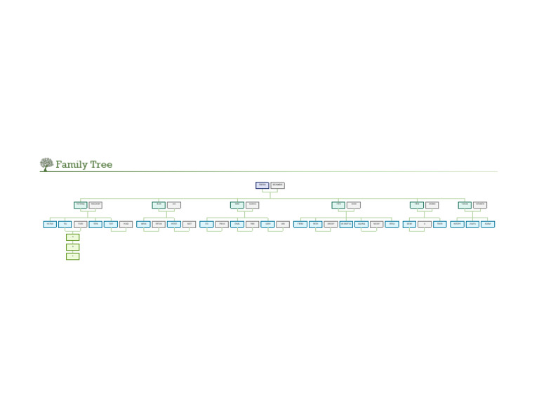 Family Tree Generator1 | PDF