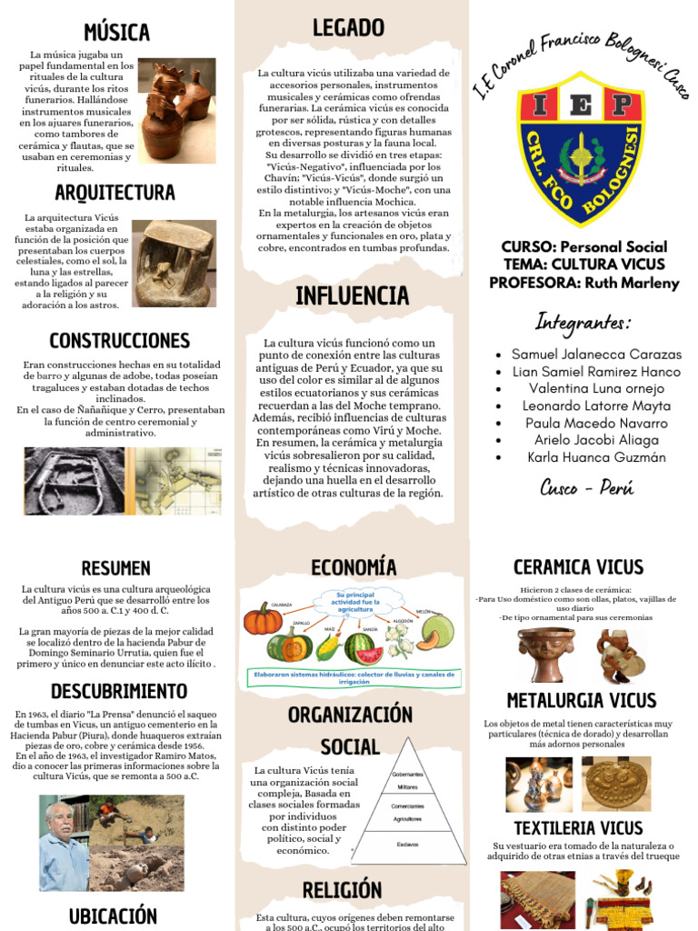 Cultura Vicús: Música, Cerámica y Arquitectura | PDF