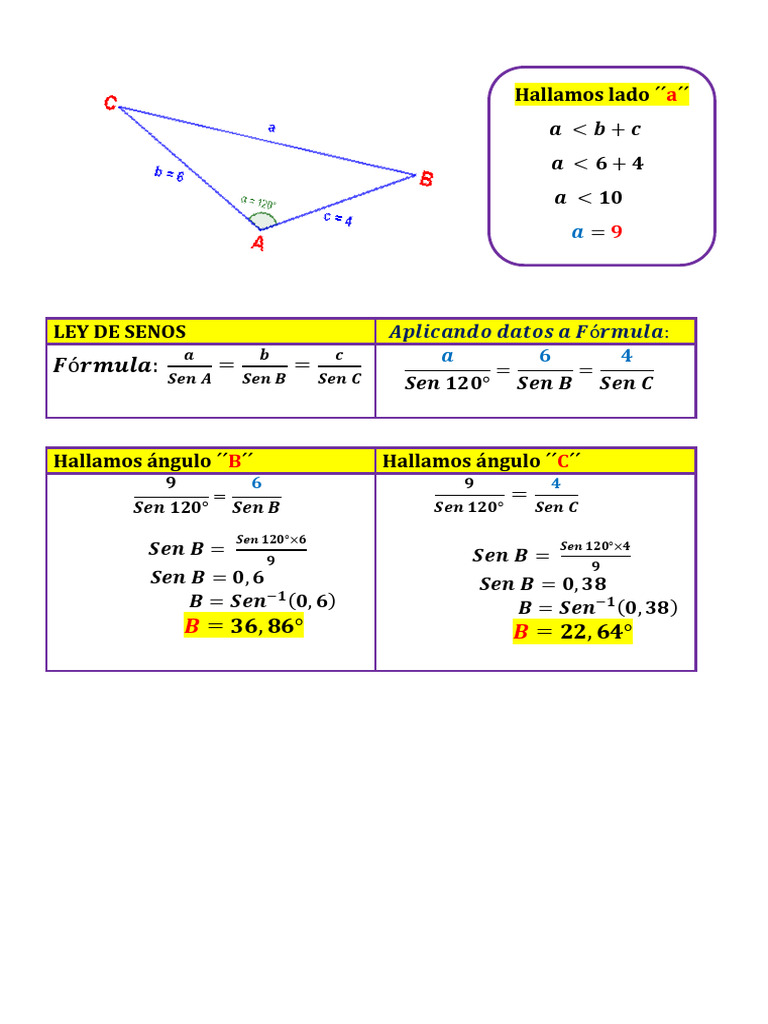 LEY DE SENOS.... | PDF