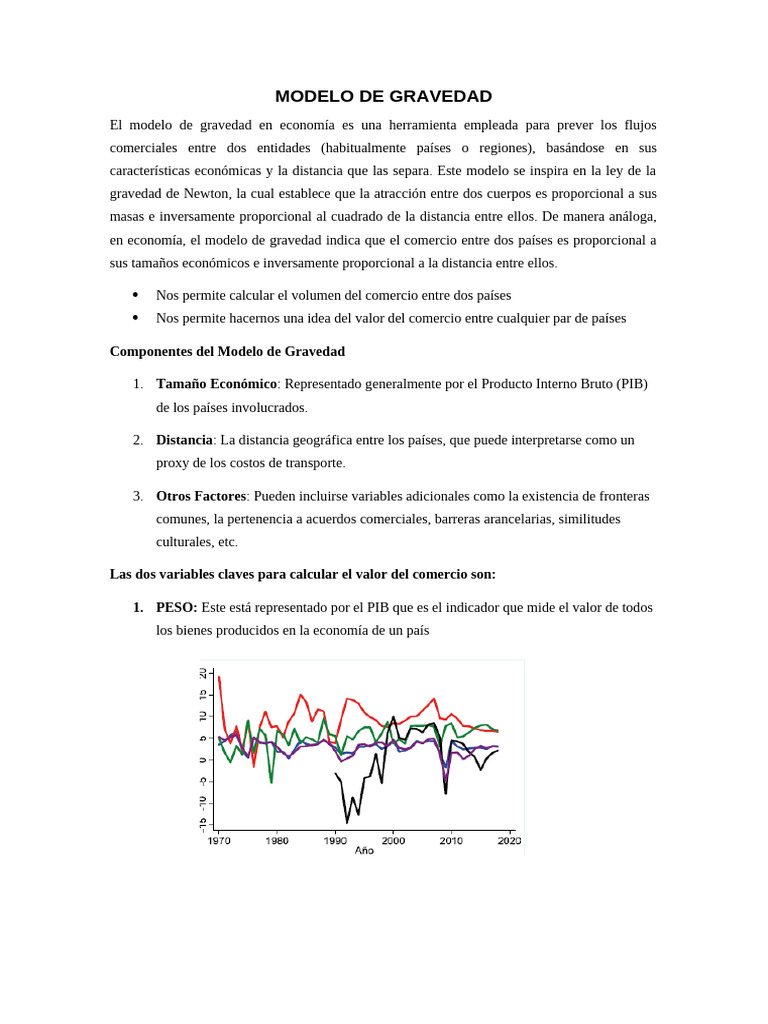 Modelo de Gravedad en Comercio Económico | PDF | Producto Interno Bruto ...