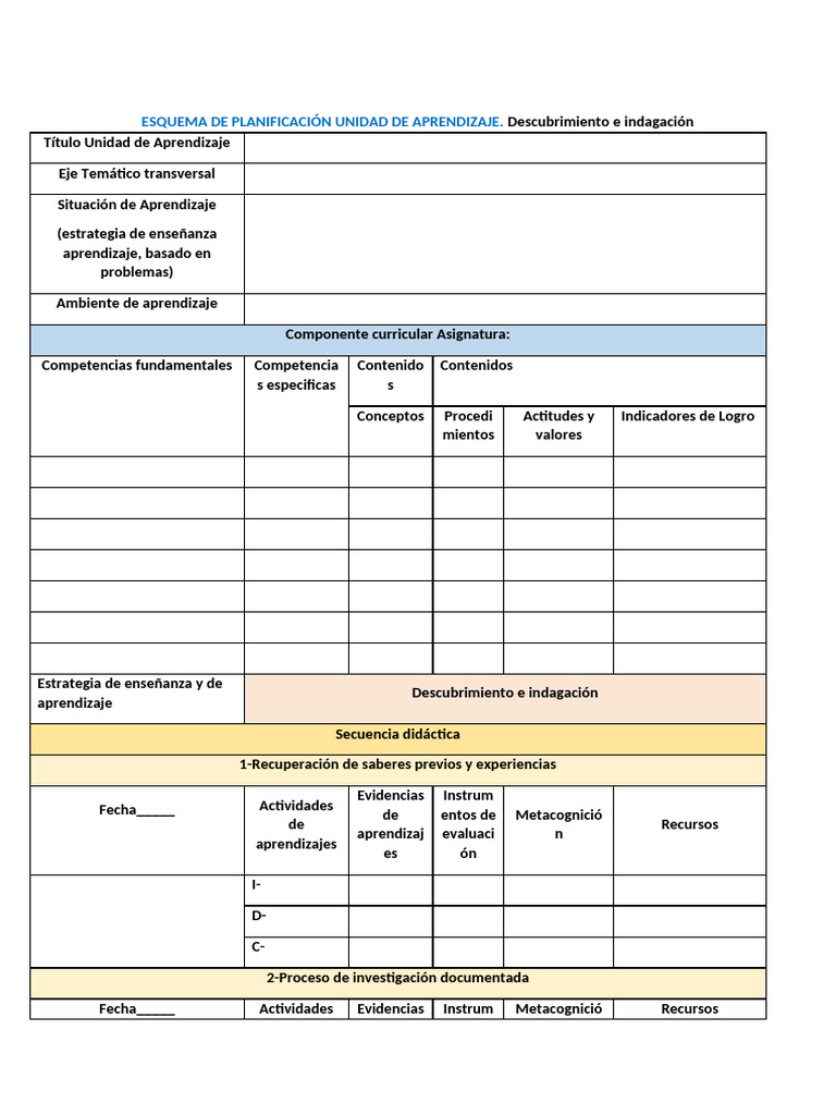Esquema de Planificaci n Unidad de Aprendizaje Descubrimiento e Indagaci n (1) (1) | PDF ...