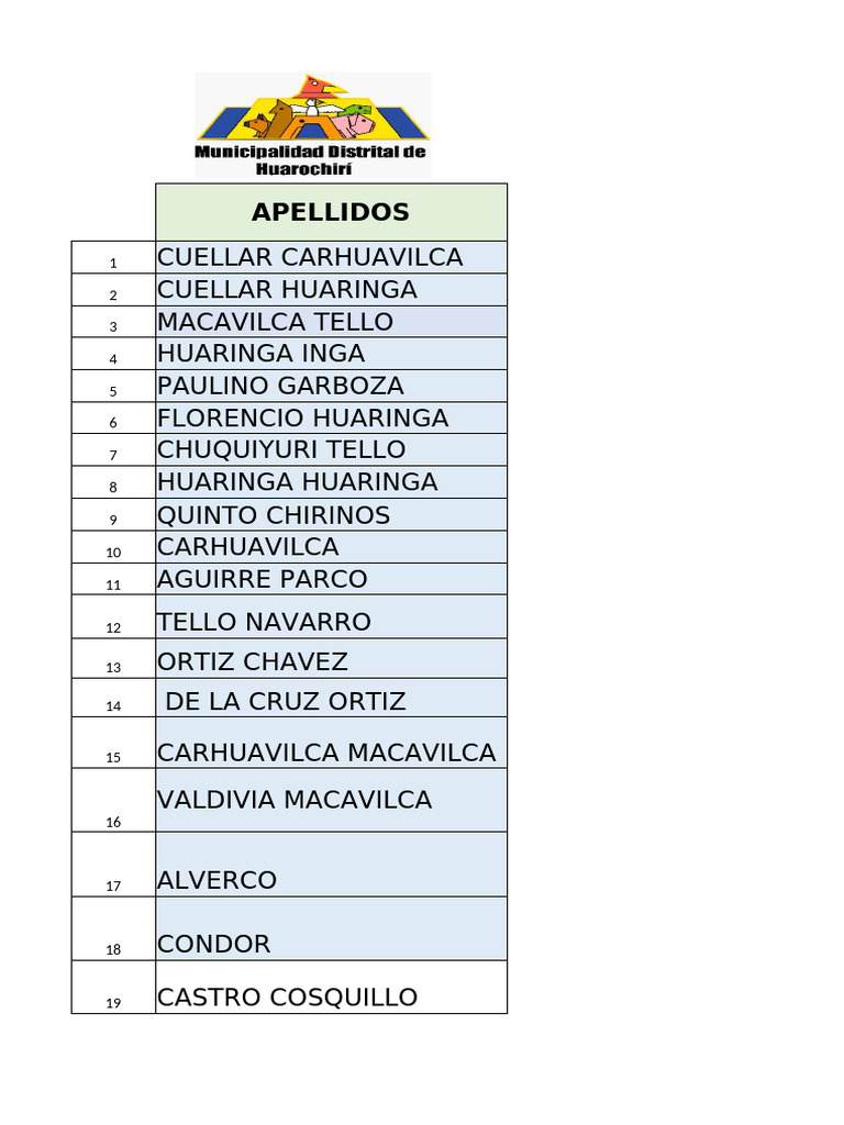 Ervin Dionisio Castro Cosquillo | PDF