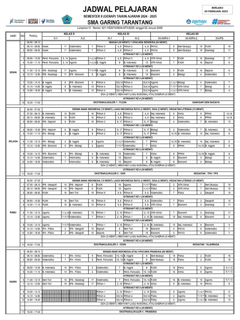 520 - 1 - 2025 - Jadwal Pelajaran Semester 2 Tahun 2024-2025-2 | PDF