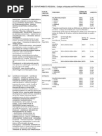 Tabela 04 - Códigos e Alíquotas de FPAS e Terceiros | PDF | Cooperativa | Salário