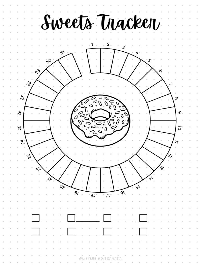 Sweets Tracker - Blank | PDF