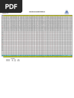 Fuse Voltage Drop Chart - Mini Fuse | PDF
