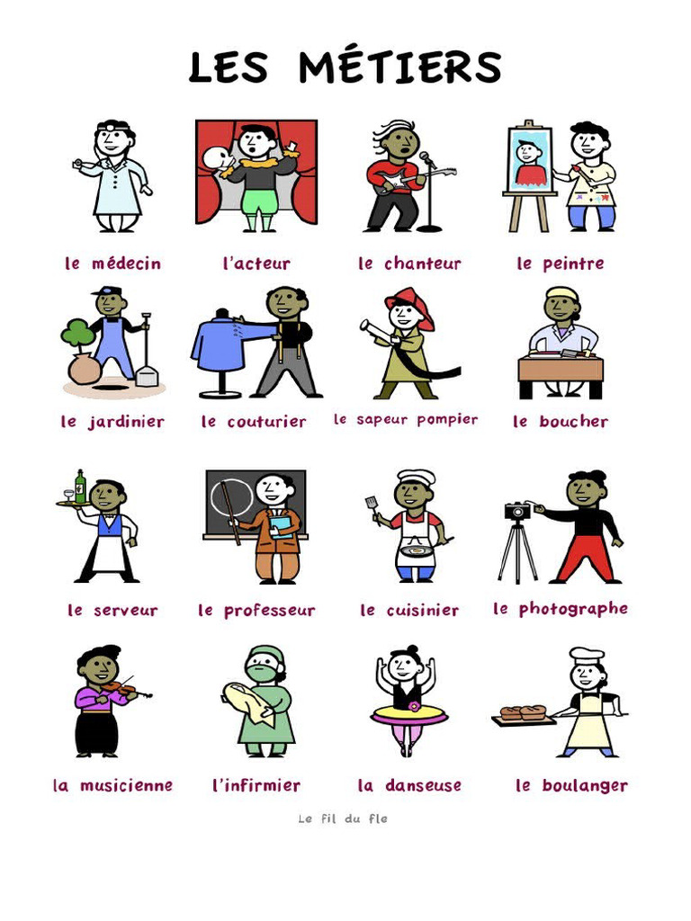 Les Metiers | PDF
