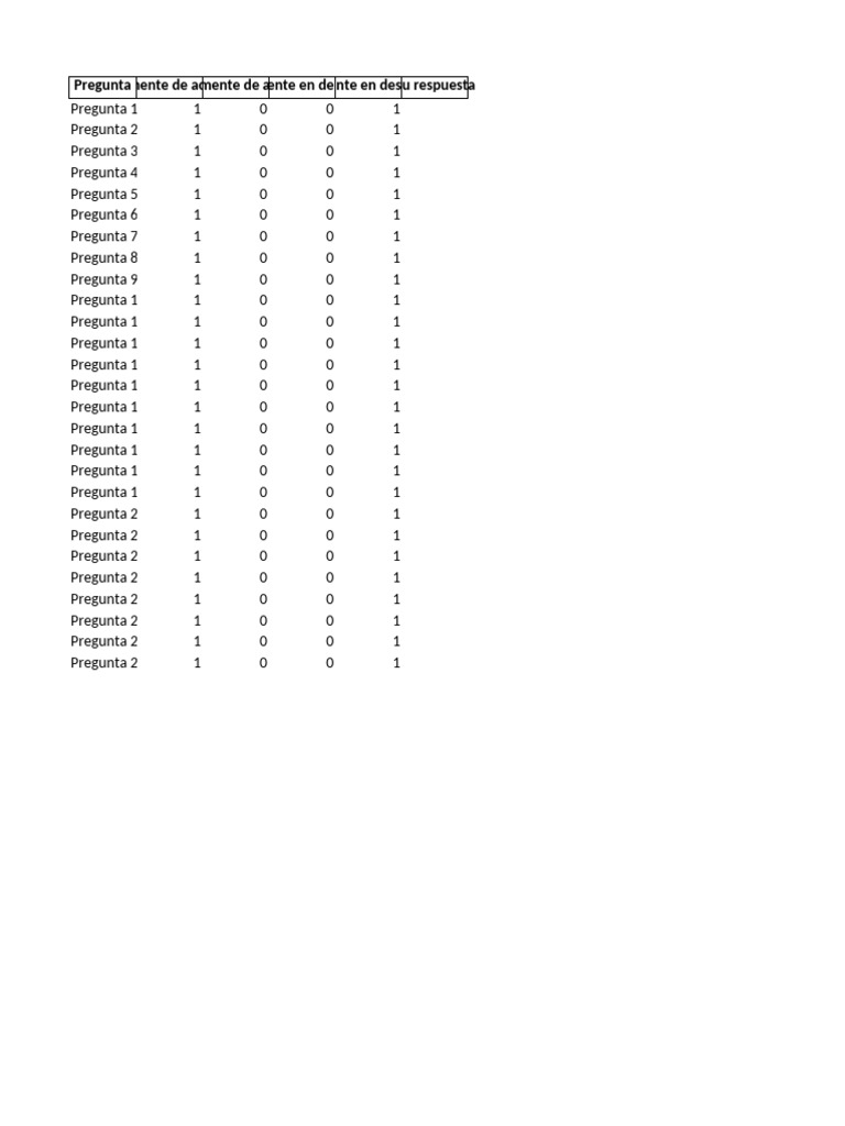 Test ASSQ Completo | PDF