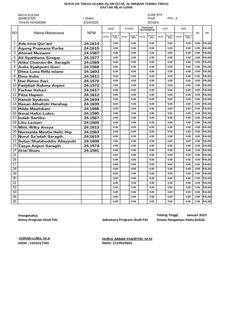 Form Nilai Pai Sem 1 A | PDF
