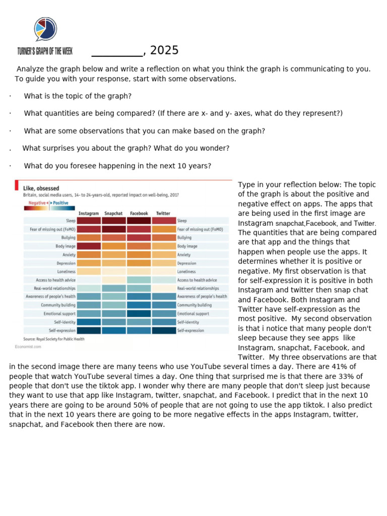 GOW January 2025 Teen Social Media Use Mental Health | PDF | Human Communication