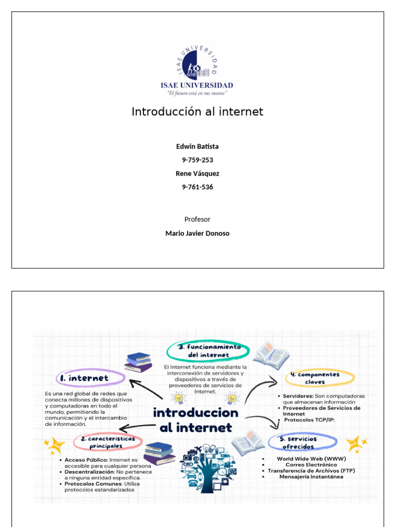 Introducción Al Internet | PDF