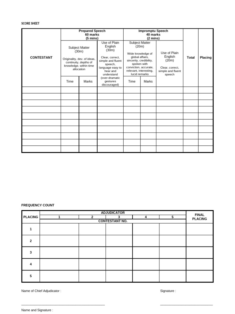 Speech Contest Scoring Sheet | PDF | Human Communication | Linguistics