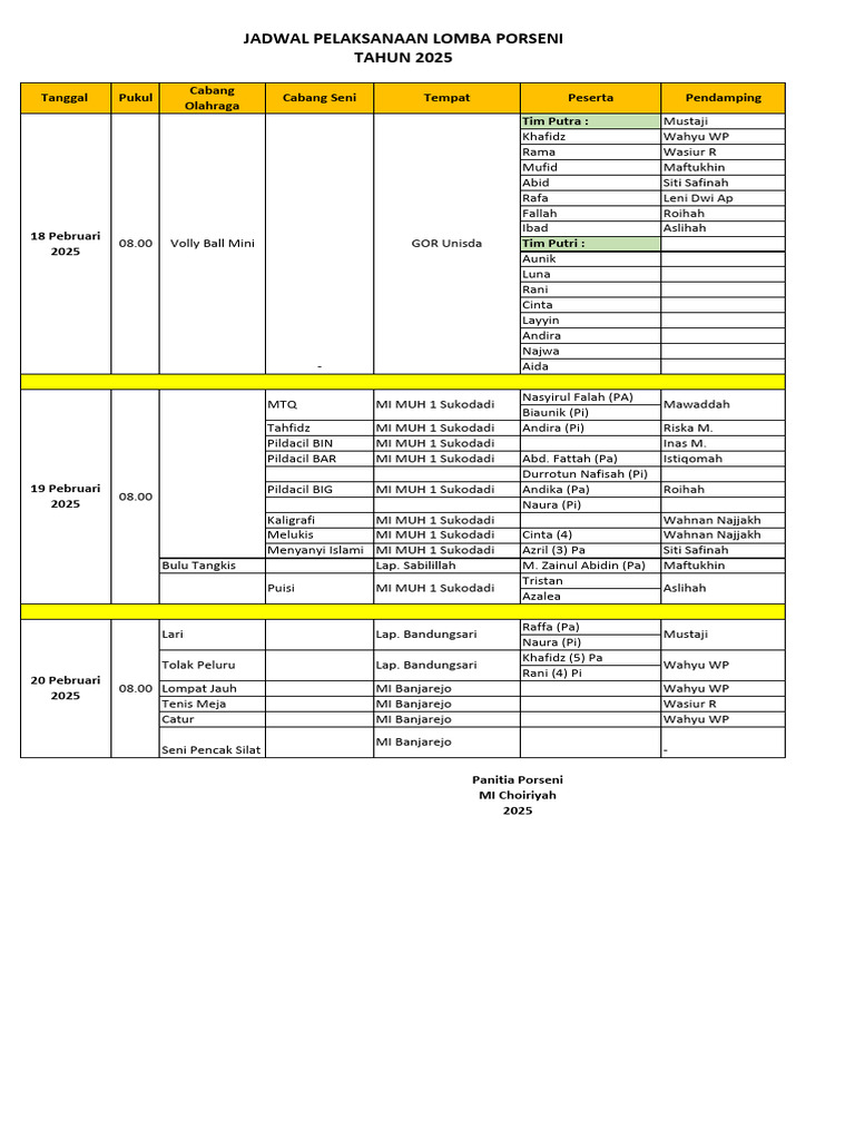 Jadwal Pendamping Porseni 2025 | PDF
