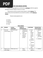 Psych - H&P Template | PDF | Cognition | Abnormal Psychology