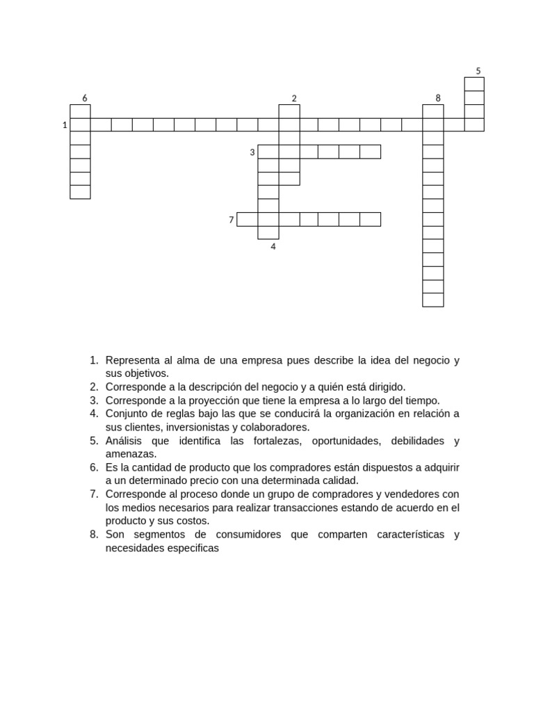Elementos Clave del Plan de Negocios | PDF