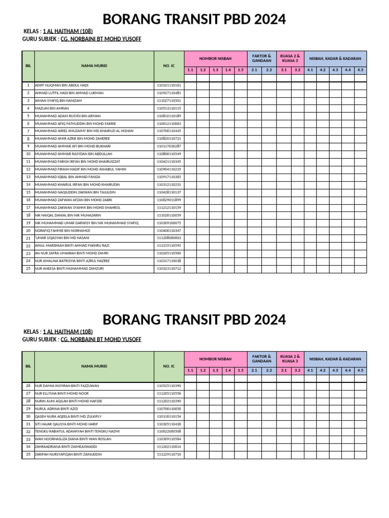 Borang Transit Maths f108 - 2024 | PDF
