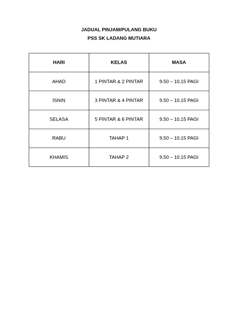 JADUAL PINJAM (2) | PDF